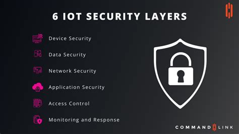 What Are The Key Security Layers In Iot Commandlink