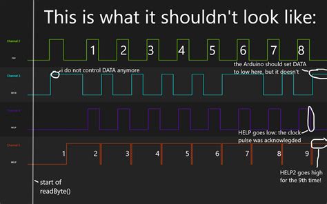 Arduino Goes Into While Loop Even Though It Shouldnt Programming