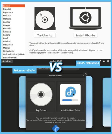 Fedora Vs Ubuntu Fedora Vs Ubuntu Key Differences With Pros And Cons