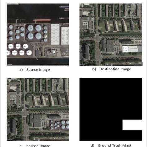 Example Of Image Splicing The Spliced Object Copied From The Source