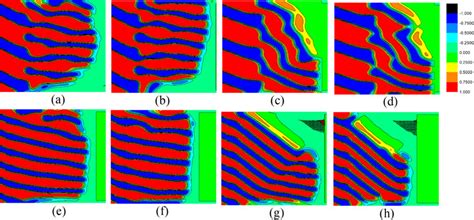 Morphology Of Tilted Eutectic Structure Under Different Solid Solid Download Scientific Diagram