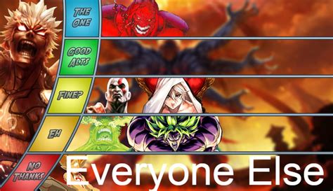 Asura MU Tier List : r/DeathBattleMatchups