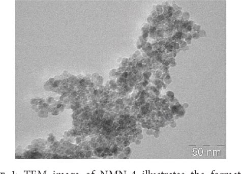 Figure 1 From Visible Light Induced Photocatalytic Degradation Of Methyl Red With Codoped