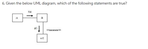Solved Draw A Sequence Diagram Corresponding To The Chegg Com