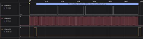 Generate A Pulse In The Stm32h7 Spis Ss Line Ever
