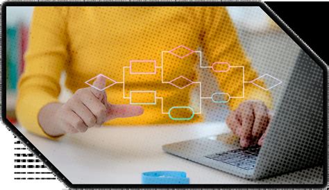 Streamline Your Business With Markates Automation Solutions