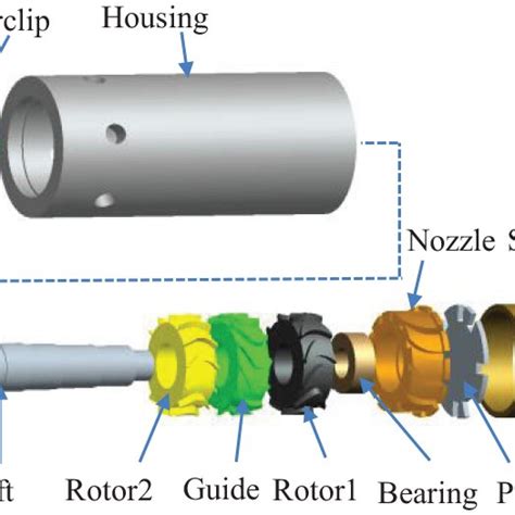 Structure Scheme And Rotor System Of Proposed Air Spindle Download