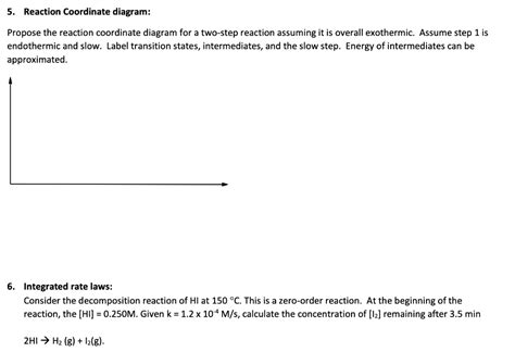 Solved 5 Reaction Coordinate Diagram Propose The Reaction