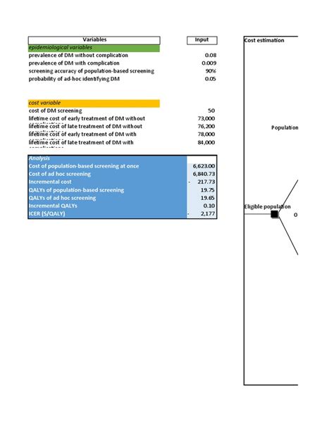 Exercise Decision Tree Analysis And Jawab 2 Pdf Mathematical And Exercise Decision Tree Analysis And Jawab 2 Pdf Mathematical And