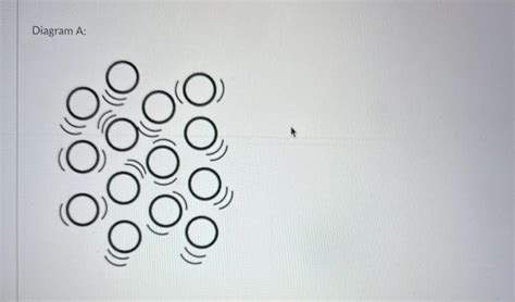 Solved Diagram A Diagram B Diagram C Diagram D Diagram Chegg Com