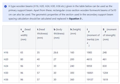 How To Make A Formwork Scaffolding Calculation IdeCAD Forums
