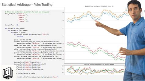 Quant Strategy Statistical Arbitrage Pairs Trading Youtube