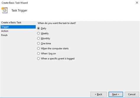 Sql Server Agent For Sql Express How To Guide Task Scheduler Jan Zedníček Data And Finance
