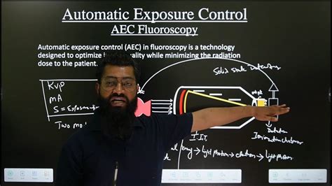 Automatic Exposure Control Fluoroscopy Part 7 In Hindi Made Easy Youtube