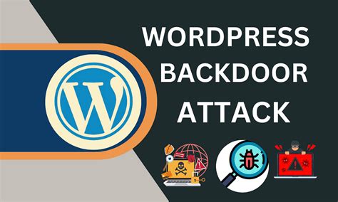 What Is A Backdoor How Hackers Intrude Wordpress Website Dashboards
