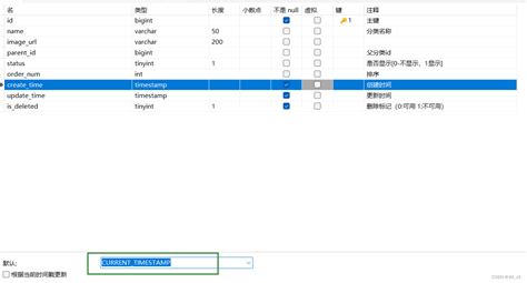 尚品甄选 学习 开发之分类管理 com atguigu spzx model dto system不存在 csdn博客