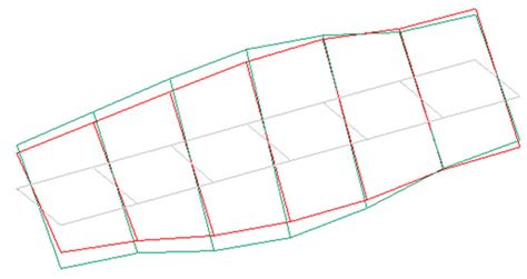 B Shows A Comparison Of The MAC Values Between The Numerical Mode Download Scientific Diagram