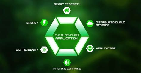 Examples Of Consensus Algorithms Driving Blockchain Security