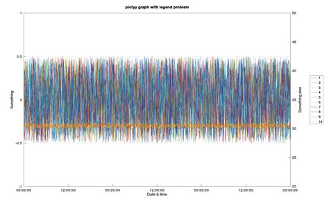 R How To Keep The Format Of Plot Generated By Ggplot While Converting