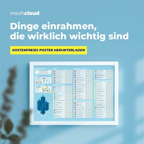 Obinna Okoro On Linkedin Cloud Foundation Assessment