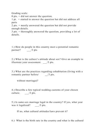 SAMPLE RUBRIC Sex Relationships SXSPSY 32 Docx