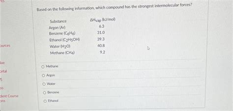 Solved Based On The Following Information Which Compoun