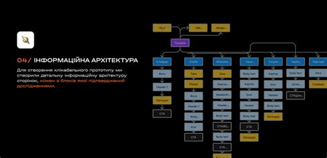 Ux Ui Apollo Next On Behance