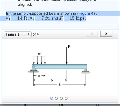 Solved Pin Supports Such As That At A May Have Horizontal