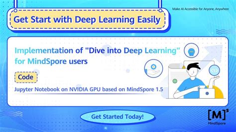 Chunyan He On Linkedin Github Lvyufengd2l Mindspore
