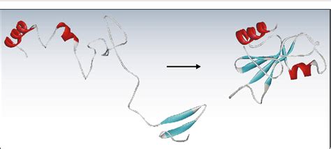 Fitch Notation Semantic Scholar