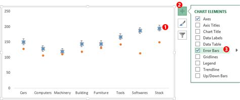 Threshold Chart In Excel Goodly