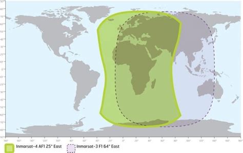 Global Changes Of Inmarsat C Coverage Hansael