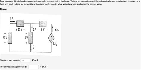 Solved Four Elements Blocks And A Dependent Source Form