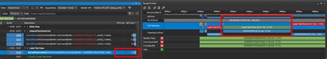 Vulkan High Execution Time Sync Issue Or Limited Gpu Bandwidth Graphics And GPU Programming