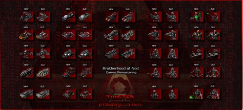 Nod Cameo Remastering Image Twisted Insurrection Mod For Candc Tiberian Sun Moddb