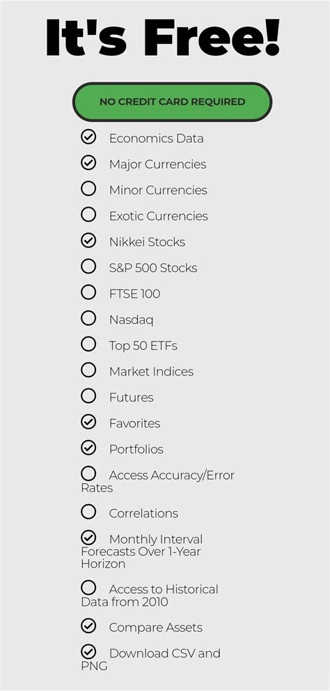 Complete Intelligence Posted On Linkedin