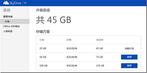 mercurial 版本控制服务器 web server 的搭建 timgong 博客园
