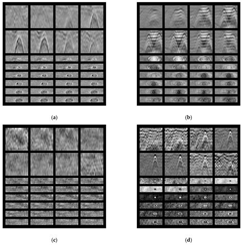 3d Gpr Image Based Ucnet For Enhancing Underground Cavity Detectability