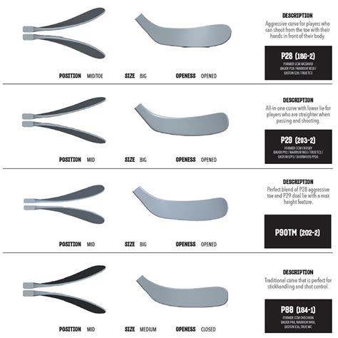 Ccm Jetspeed Ft Team Stick Senior Pure Hockey Equipment