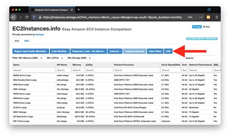 Athena 101 How To Use Athena To Query Files In S3 Qloudx