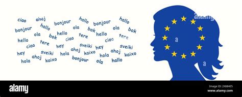 European Languages Word Hello In Different Language Spoken In Europe Concept Of Multilingual