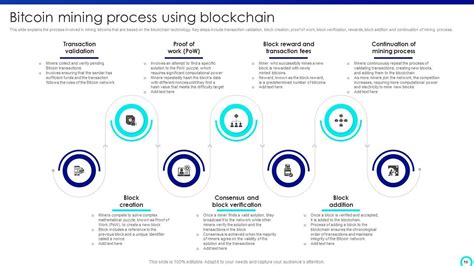 Mastering Blockchain Mining A Step By Step Guide Powerpoint Presentation Slides Bct Cd V