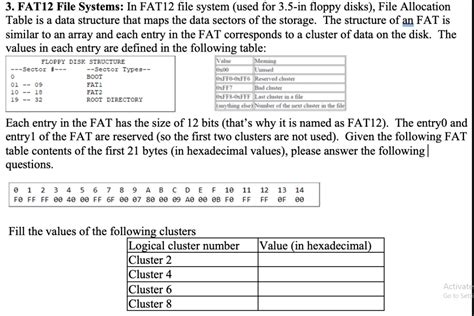 Solved 3 Fat12 File Systems In Fat12 File System Used For