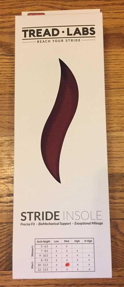 Tread Labs Stride Insoles Review Old Guys Rip Too