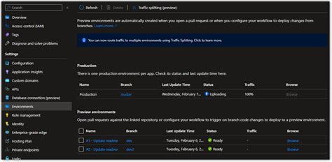 How To Deploy Your Flutter Web App To Microsoft Azure Quickcoder