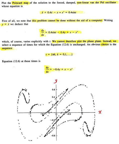Solved Plot The Poincaré Map Of The Solution To The Forced