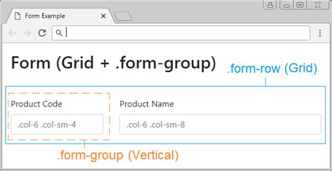 Bootstrap Forms Tutorial With Examples O Planning Org
