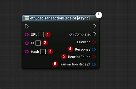 Get Transaction Receipt 3s Game Studio Blockchain Plugin