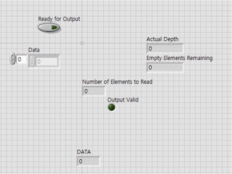 Host To Target Dma Fifo Underflow Ni Community