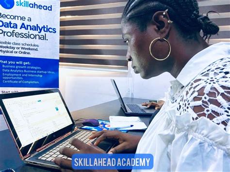 skillahead academy on linkedin sql powerbi dataanalytics